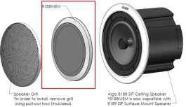 Algo Hydrophobic Membrane Screen